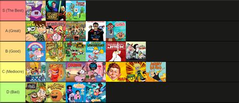 Cartoon Network S Tier List Infoupdate Org