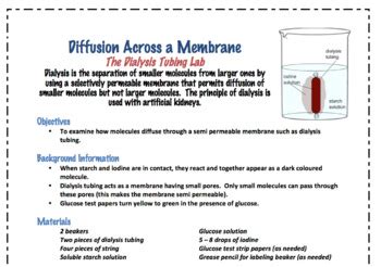 Diffusion Across A Membrane Dialysis Tubing Lab Editable Tpt
