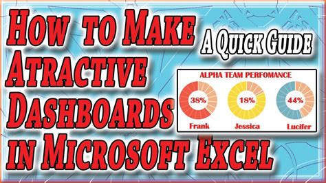 How To Create Dashboard In Excel Excel Dashboard Design YouTube