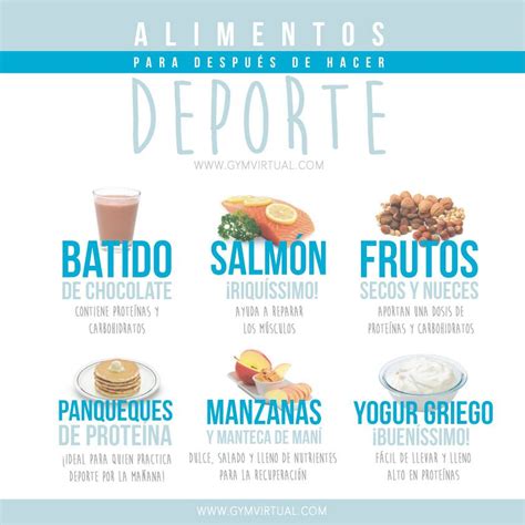 ALIMENTOS PARA DESPUÉS DE HACER DEPORTE GYM VIRTUAL