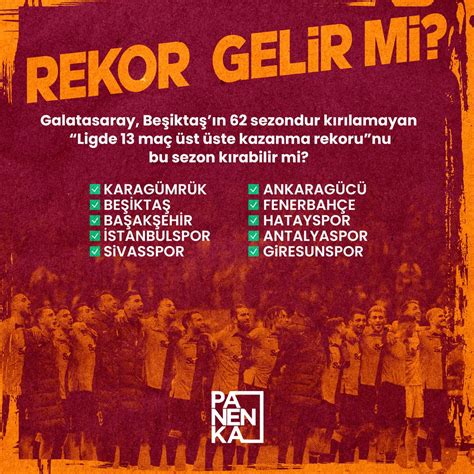 Panenka Sport On Twitter Galatasaray Ligde Yaparak Kul P