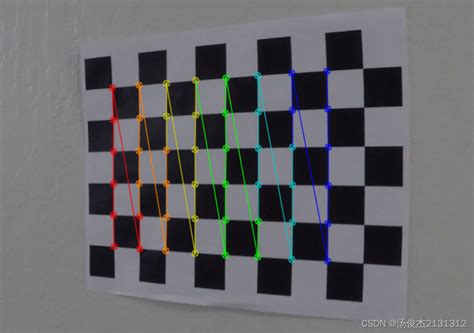 相机标定 opencv matlab 相机标定模型用什么绘图 csdn博客
