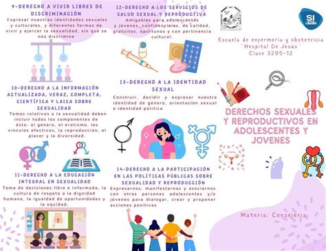 Derechos Sexuales y Reproductivos Grace Nuñez uDocz