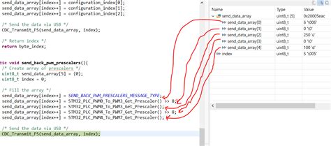 Why Does Char 0x0 Becomes 0xFF 255 In QT C QByteArray Stack Overflow