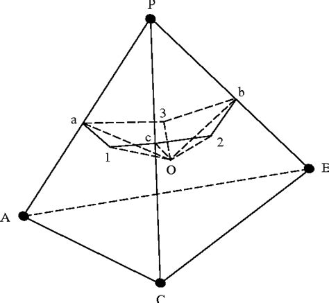 [pdf] an efficient parallel unstructured multigrid preconditioned implicit method for simulating