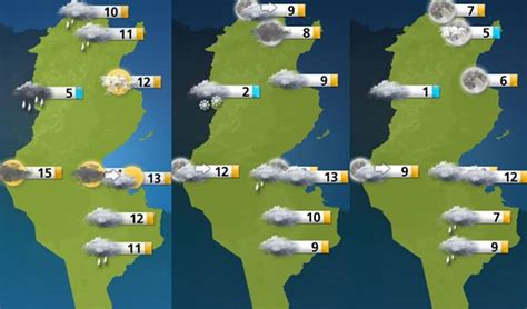 Météo Tunisie Brumes localement denses et températures en hausse