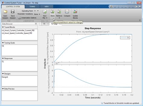 control of a linear electric actuator using control system tuner matlab and simulink mathworks