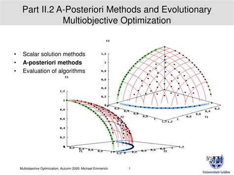 ppt part ii 2 a posteriori methods and evolutionary multiobjective optimization powerpoint