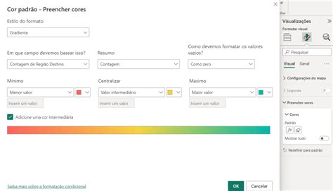 Como Escolher Gráficos no Power BI Exemplos Detalhados