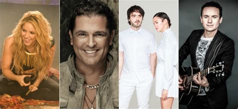 Conoce los 10 artistas colombianos más escuchados en Spotify ElNoti