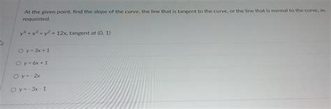 Solved At The Given Point Find The Slope Of The Curve The Chegg