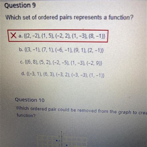 which set of ordered pairs represent a function