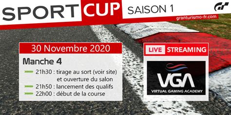 Gran Turismo Sport Liste Des Circuits