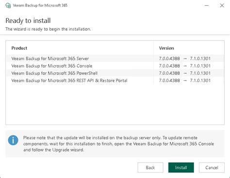 Upgrading Veeam Backup For Microsoft Veeam Backup For Microsoft