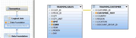 Creating Input Parameters And Variables Real Time Analytics With SAP