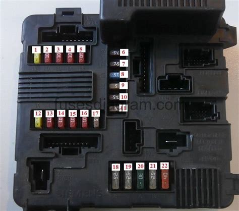 Fuse Box Renault Megane