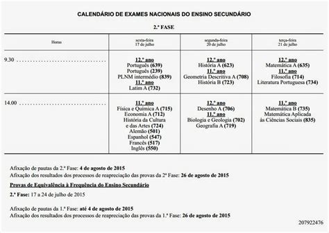 Projeto Blog de Assistente Técnico da Administração Pública