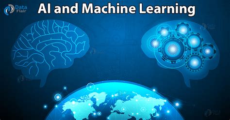 Ai And Machine Learning Know The Core Aspects Of The Deadly Duo