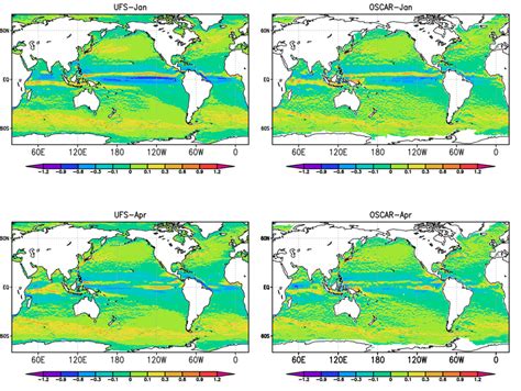 January And April Mean Ocean Surface Zonal Currents Left Panel