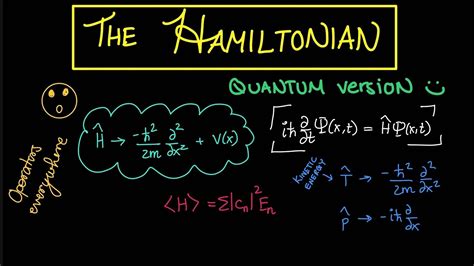 What Is The Hamiltonian Kinetic Energy Momentum Operators And The