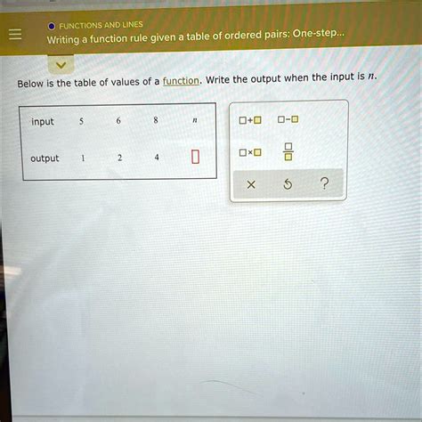 solved what is the output when the input is n please help functions and lines writing a