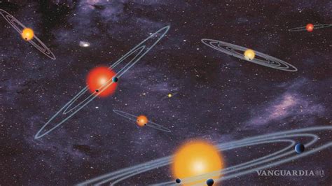 Nasa Ha Identificado Planetas Afuera Del Sistema Solar