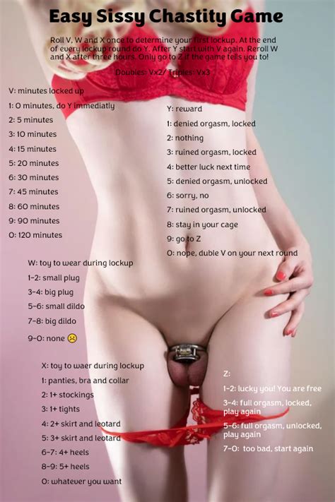 Easy Sissy Chastity Game Fap Roulette