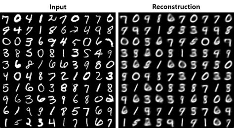 Github Chengbinjinvae Tensorflow Variational Autoencoder Tensorflow Implementation