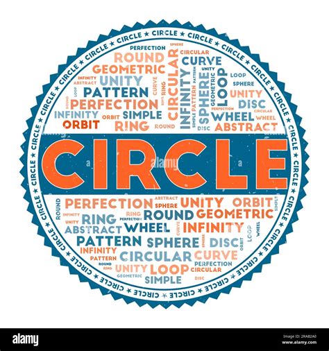 CIRCLE Word Image Circle Concept With Word Clouds And Round Text Nice