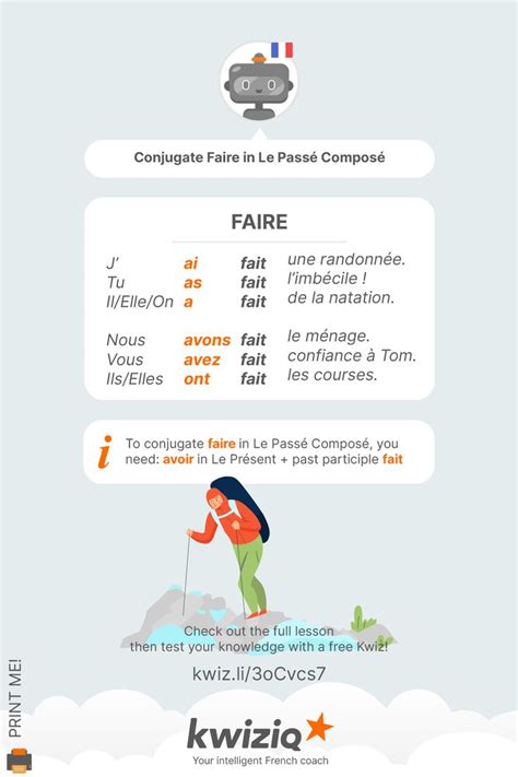 Conjugate Faire In Le Pass Compos Free Printable French Grammar