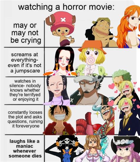 Op Board One Piece Meme One Piece Funny One Piece Comic Zoro One