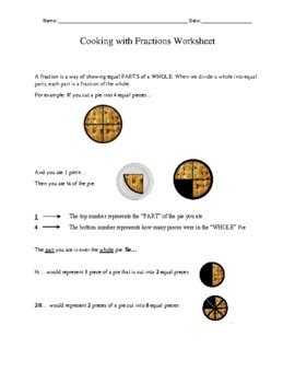 Cooking With Fractions By The 3 Heart Cafe Teachers Pay Teachers