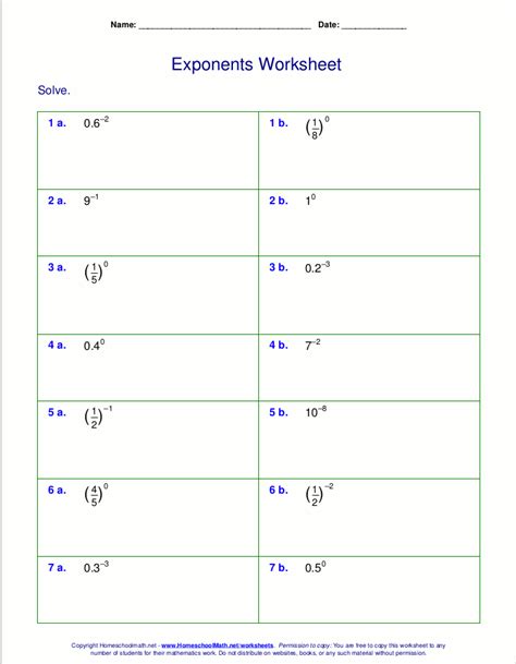Free Simplifying Expressions With Negative Exponents Worksheet