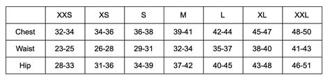 Definitive Guide To Custom Apparel Sizing For Women Men Unisex