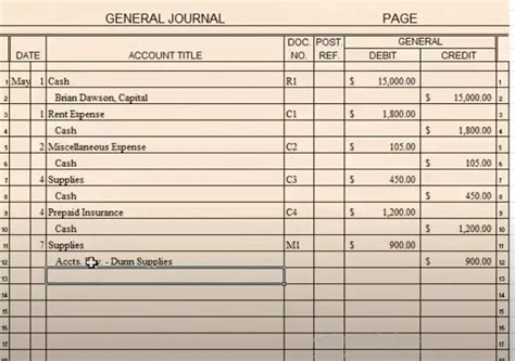 General Journal Examples Entries And Calculations Financial Falconet