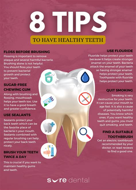 8 Dental Tips To Have Healthy Teeth Sure Dental