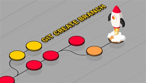 Git Create Branch How To Create Branch In Git Tutorial Datree Io