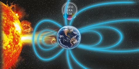 La tormenta solar que de impactar en la Tierra según la NASA así