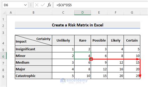 How To Create A Risk Matrix In Excel With Easy Steps Exceldemy