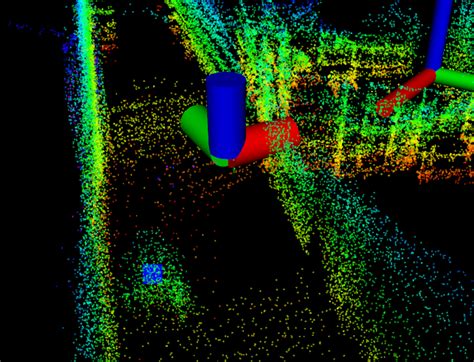 github greasyrapha object detection localization object detection and localization in ros melodic