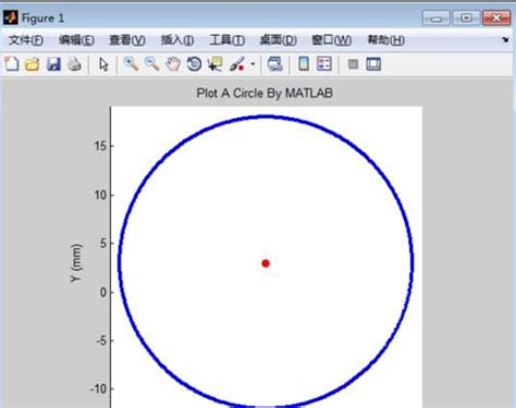 matlab中画圆的具体操作步骤