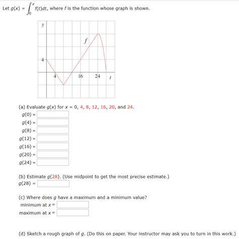 oneclass let g x f t dt where fis the function whose graph is shown 16 24 a evaluate g x