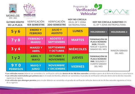 Verificación Vehicular 2022 Calendarios costos y requisitos en tu