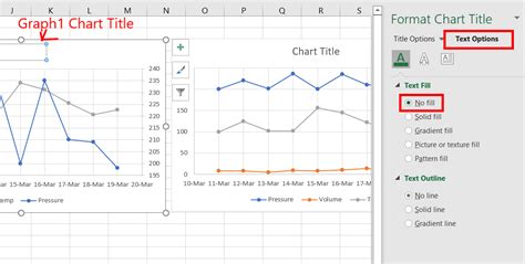 Excel Chart With Axis Axis Graph Excel Method Add A Third Y Axis