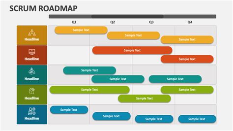Scrum Roadmap Powerpoint And Google Slides Template Ppt Slides