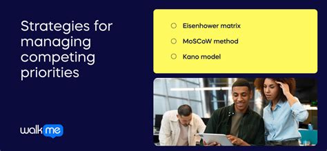 Managing Competing Priorities Strategies Techniques And Tools