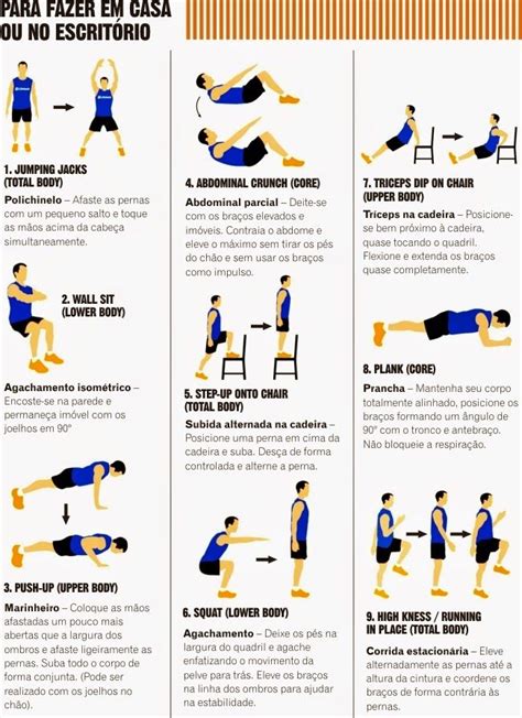 FITNESS Um Treino De 7 Minutos Para Fazer Em Casa E Mudar De Vida