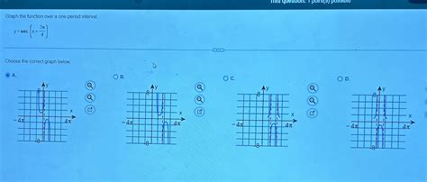 solved graph the function over a one period