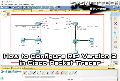 How To Configure Eigrp In Packet Tracer Beginner S Guide