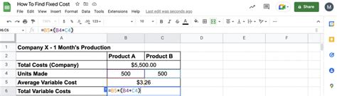 How To Find Fixed Cost Complete Guide Layer Blog